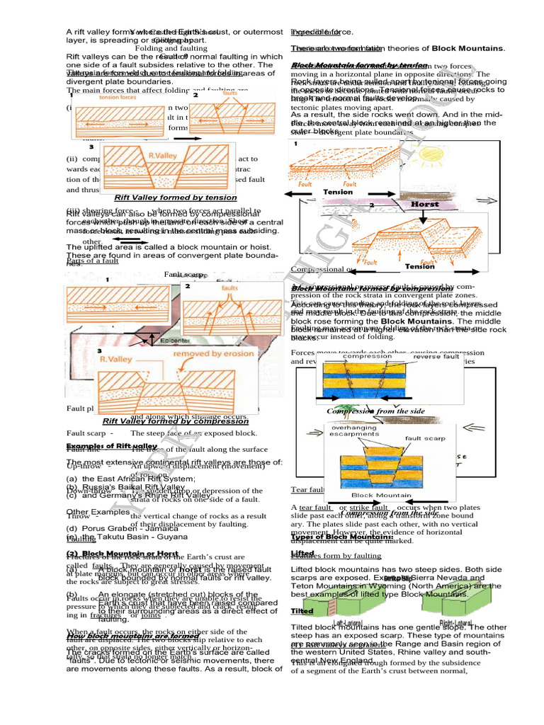 Folding and Faulting GD 9 | PDF