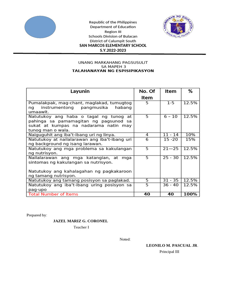Mapeh 1st Quarterly Test Tos | PDF