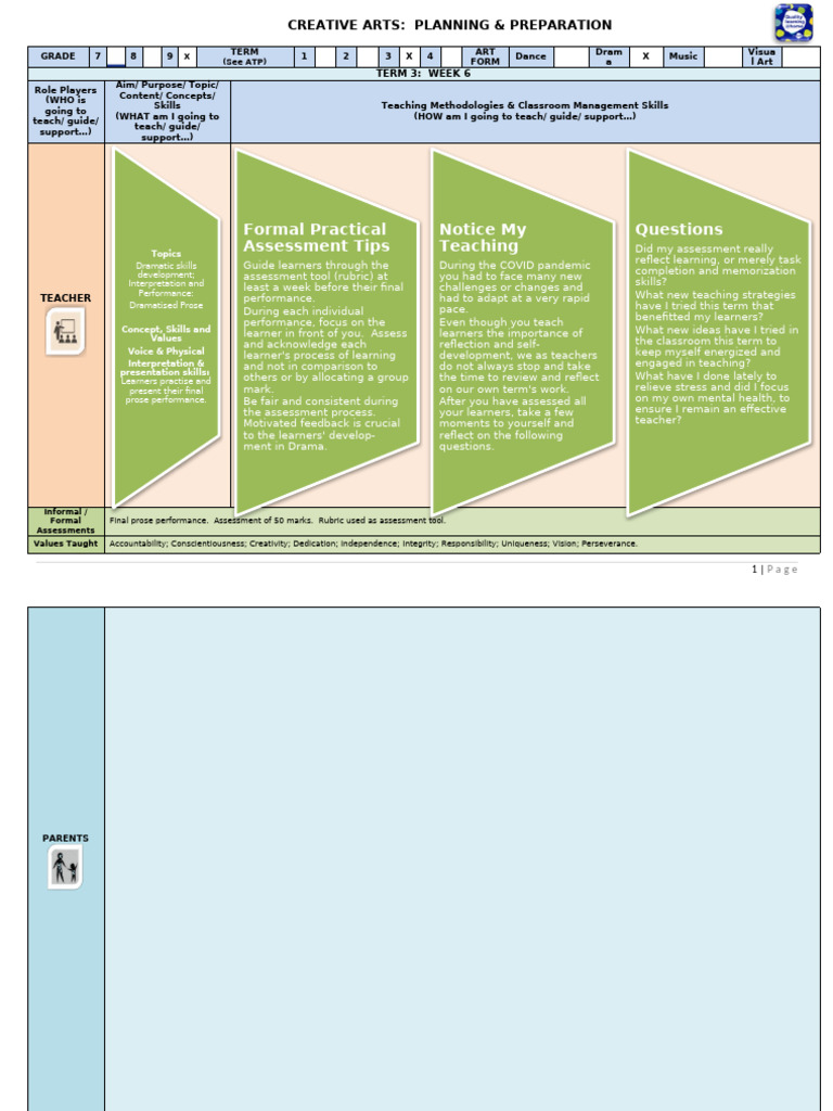 Lesson Plan Gr9 Creative Arts Drama T3 W6 | PDF