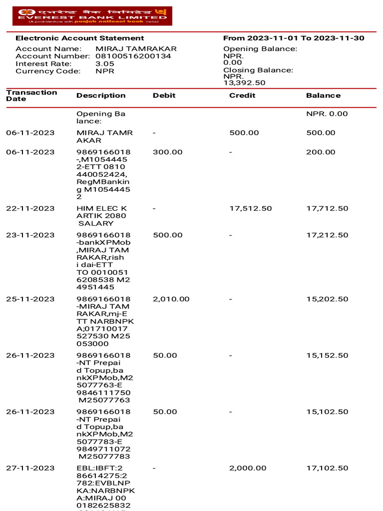 Receipt 1727058234984 | PDF