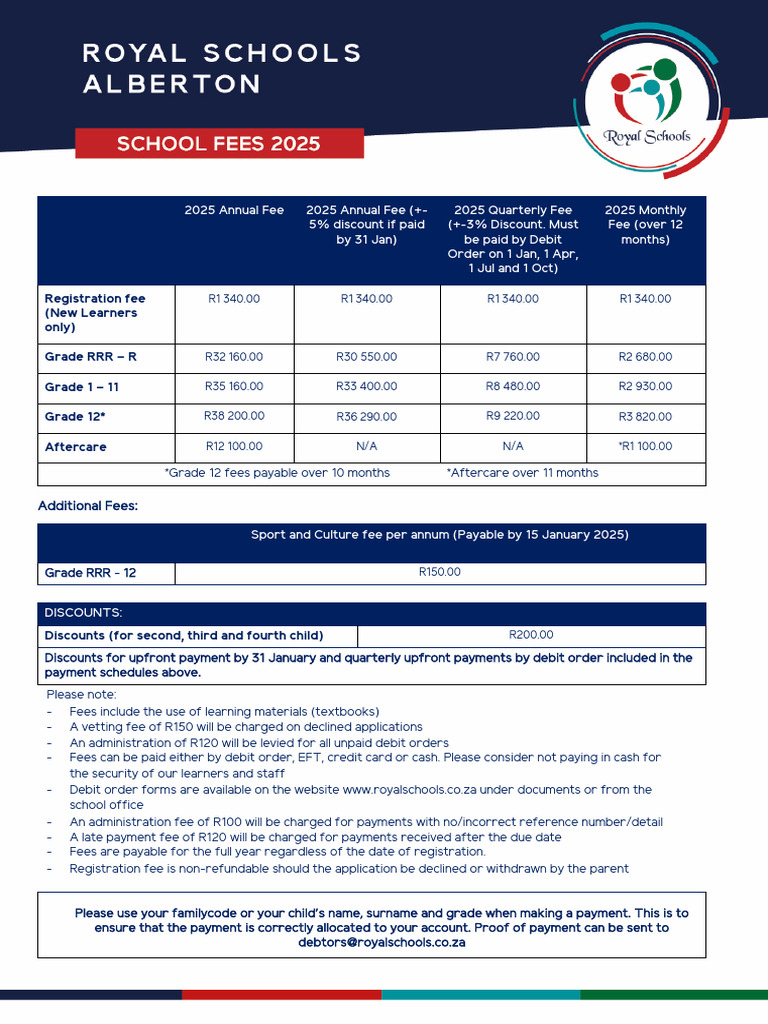 Alberton School Fees | PDF