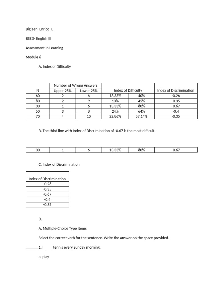 Assessment in Learning Module 6 | PDF