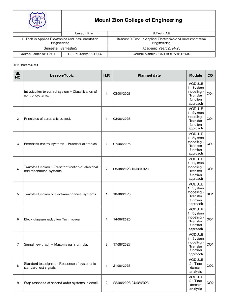 EzyGo Course Lesson Plans Report | PDF