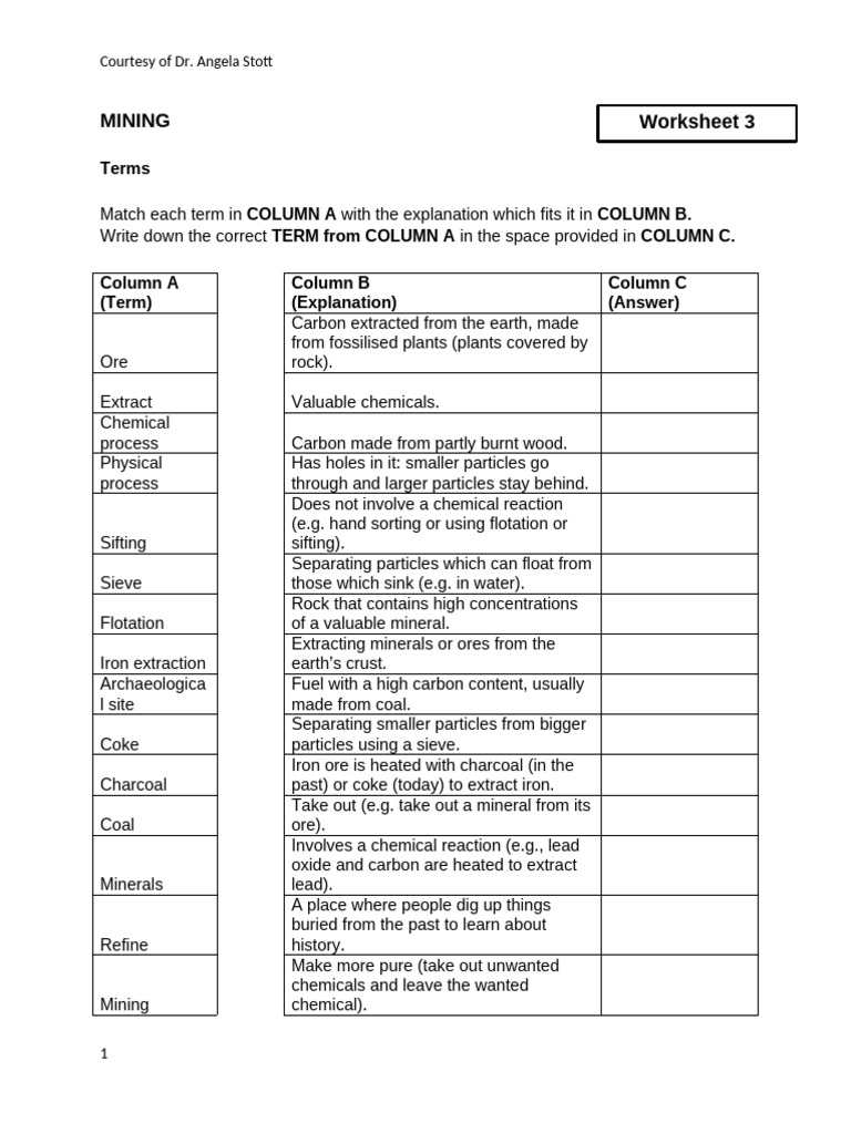 GR 9 Worksheet 3 Mining 1659207545 | PDF