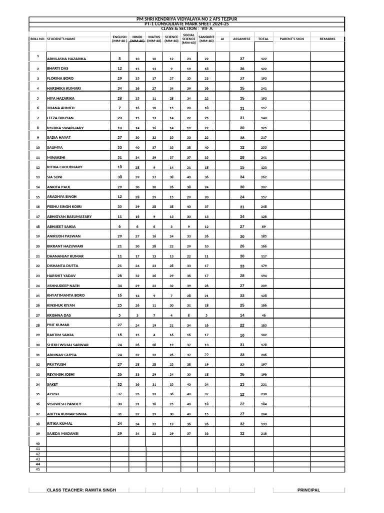 Vii - A Consolidate Sheet | PDF
