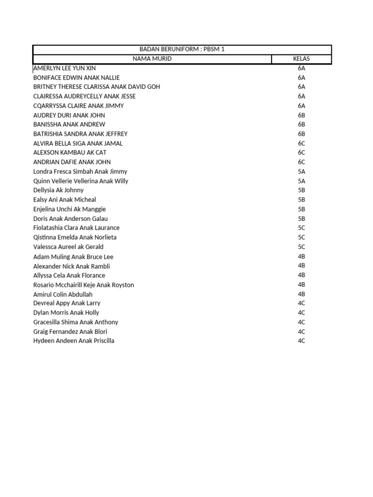 KK CVS 2023 Murid T4-T6 | PDF