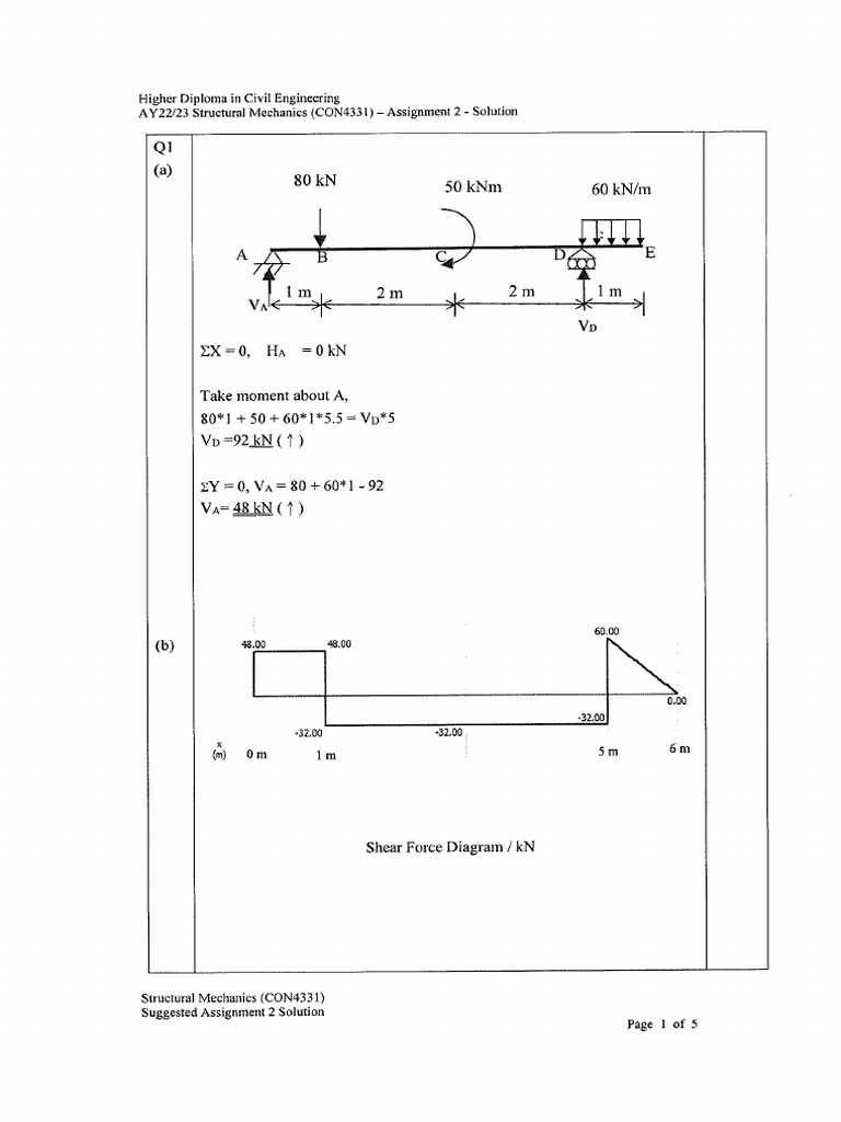 Con4331 Ay2223s1 Assignment 2 Suggested Solution Pdf 9445