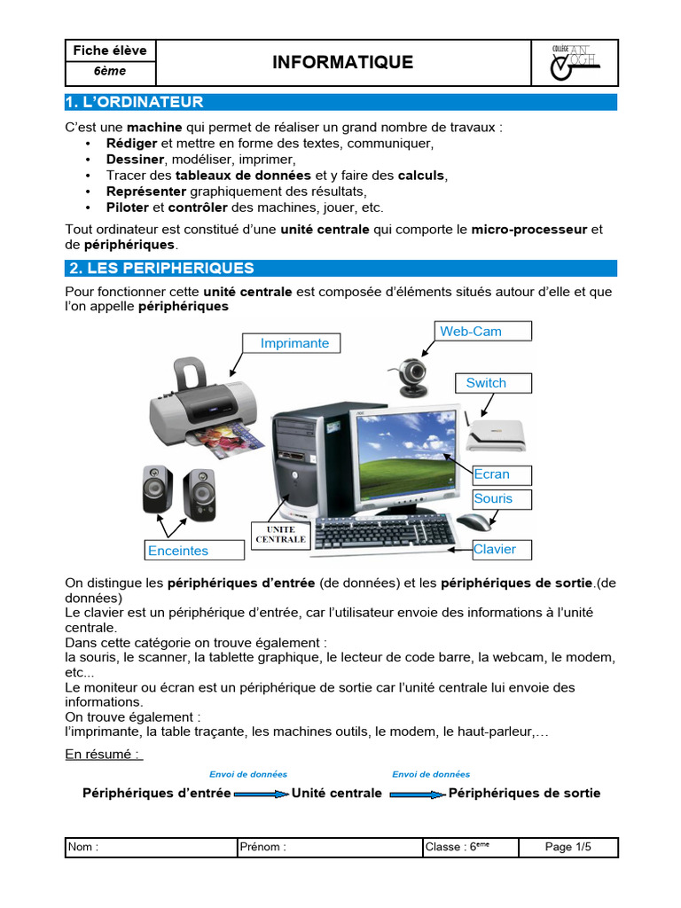 Informatique | PDF