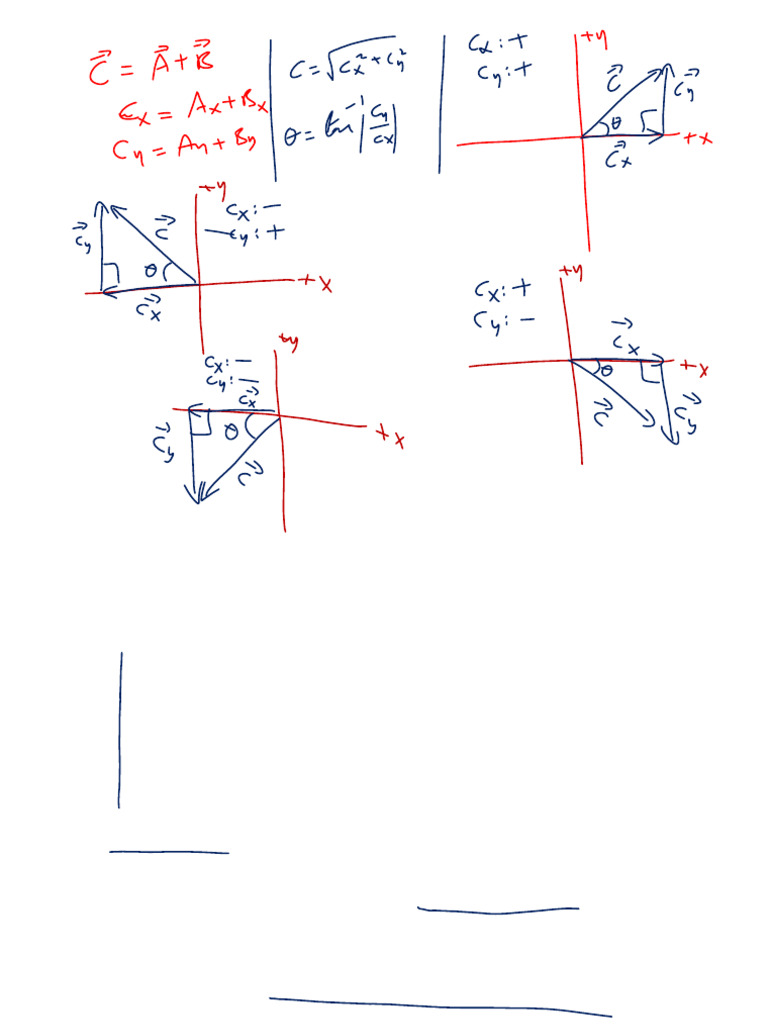 Chpter 2 Notes | PDF