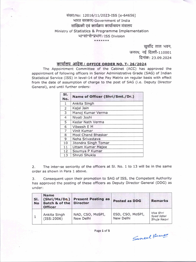 Office Order 20240923 | PDF
