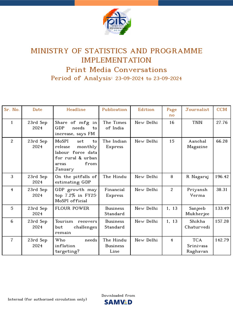 Ministry of Statistics and Programme Implementation 1727059609752 | PDF