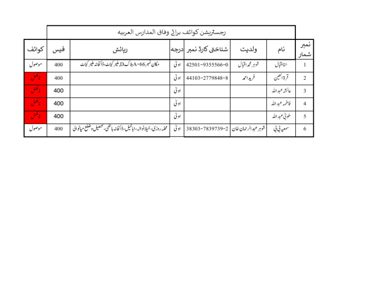 Oula Registration | PDF