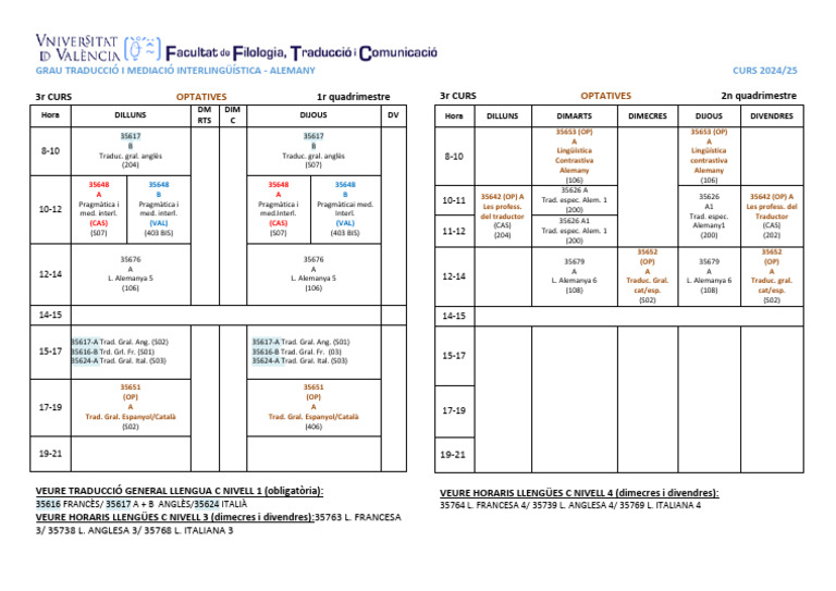 3-Ch-Tmi Aleman-2025 | PDF