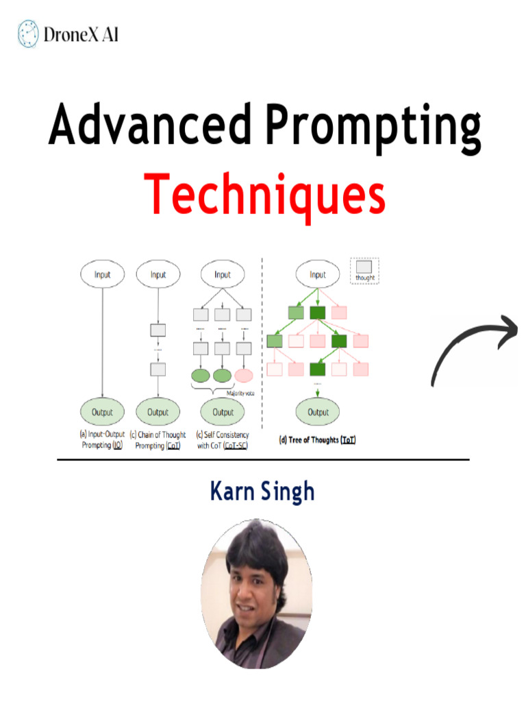 Advanced Prompting Techniques | PDF Advanced Prompting Techniques | PDF
