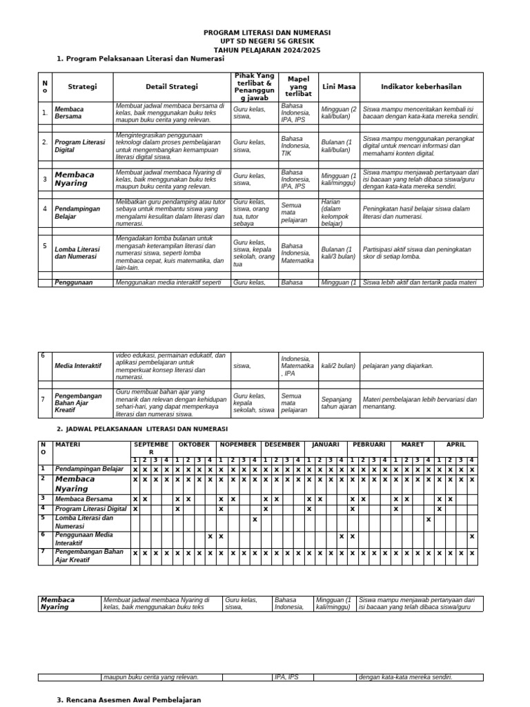 Program Literasi Dan Numerasi | PDF