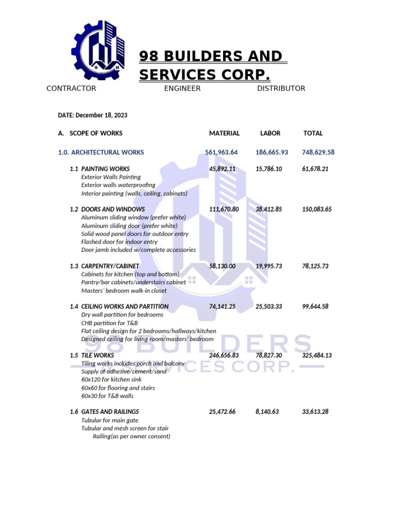 Fiesta Dapdap Proposal | PDF