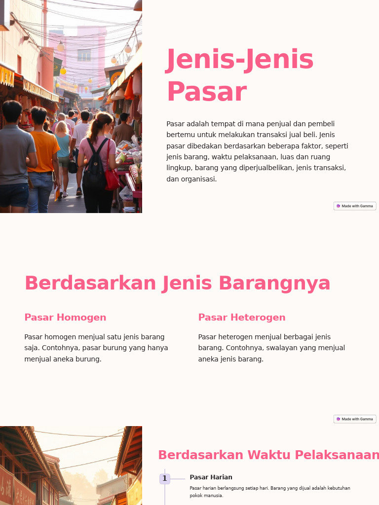 Jenis Jenis Pasar | PDF