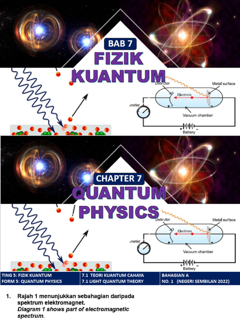 F5 7 Kuantum Fizik | PDF