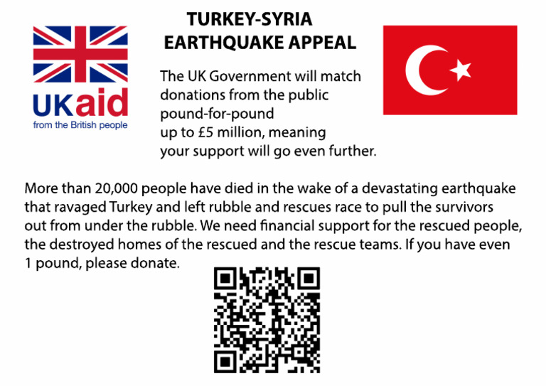 Turkey Syria | PDF