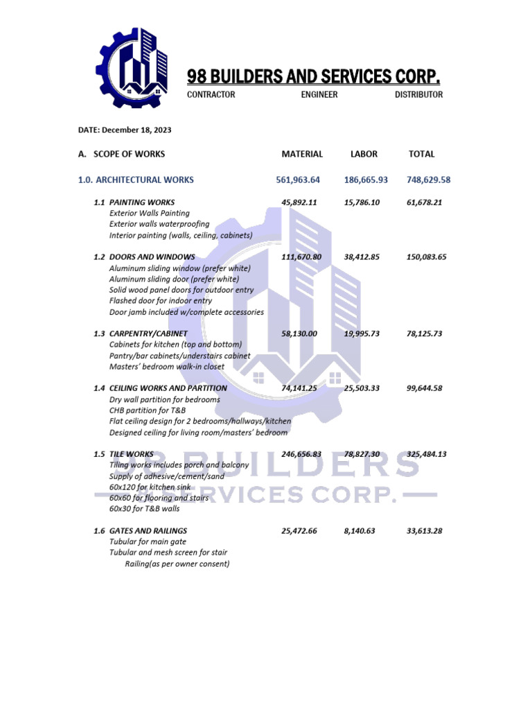 Fiesta Dapdap Proposal | PDF