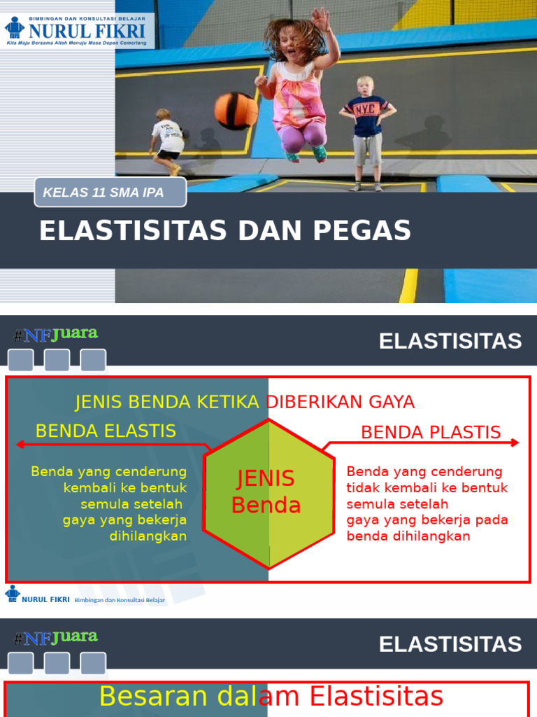 F5a1T0924-25 K13 - Elastisitas 1 (Elastistas Bahan Dan Gaya Pegas) | PDF