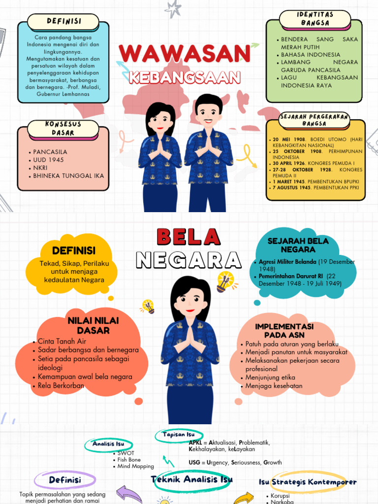 Mind Mapping Agenda 1 | PDF