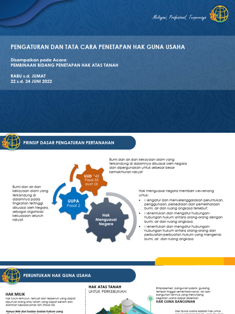Modul 3 - Pengaturan Dan Tata Cara Pemberian Hak Guna Usaha | PDF