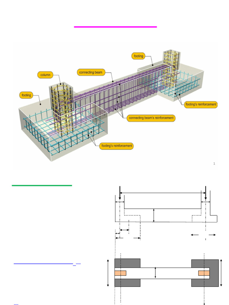 Lecture 4 Strap Footing Mod. (Ultimate) | PDF