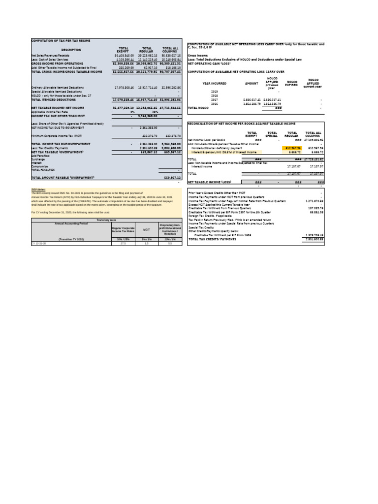 working Files - 2020 AFS - Version 3 Edited - 4.14.21 - Acctg | PDF