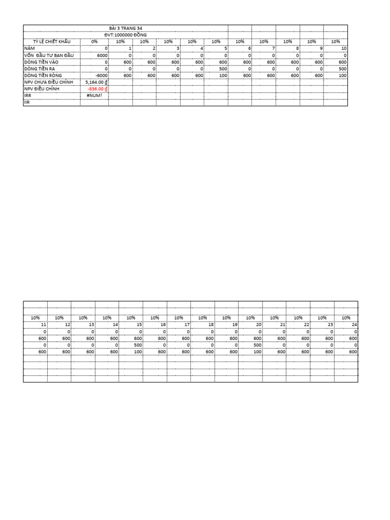 BT 3 QLDA | PDF | Bisnis | Teknologi & Rekayasa