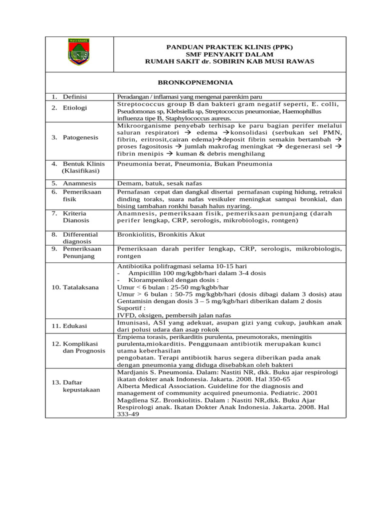 PPK-P'Dalam Fix | PDF
