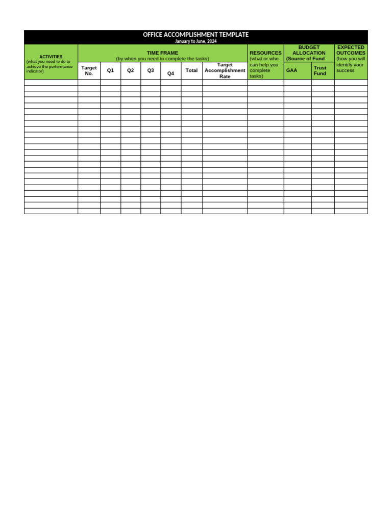 Office Accomplishment Report Template | PDF