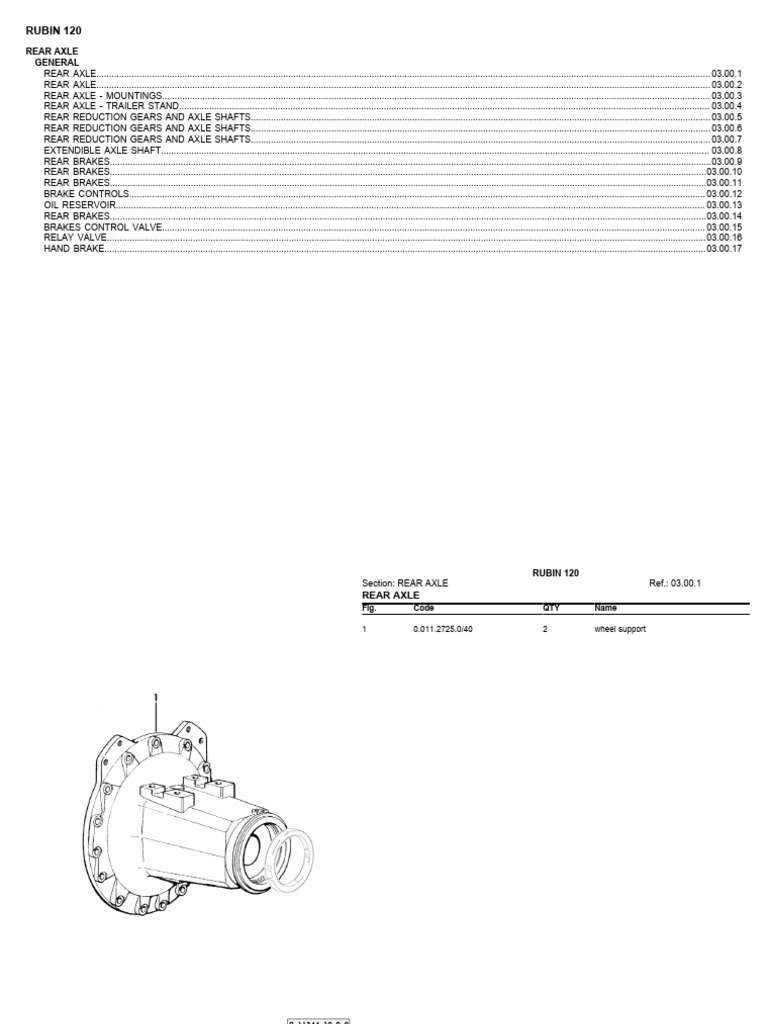 Rear Axle | PDF