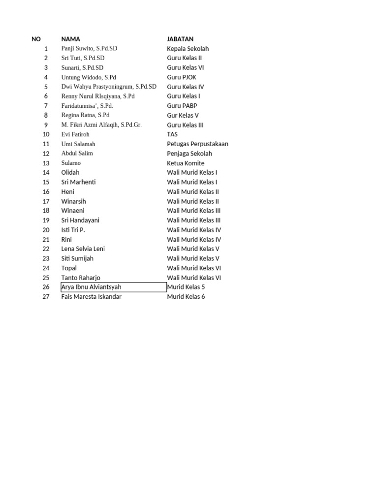 Bahab Undangan PI 6 | PDF
