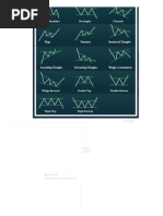 How to Day Trade for a Living Andrew Aziz _ AnyFlip | PDF