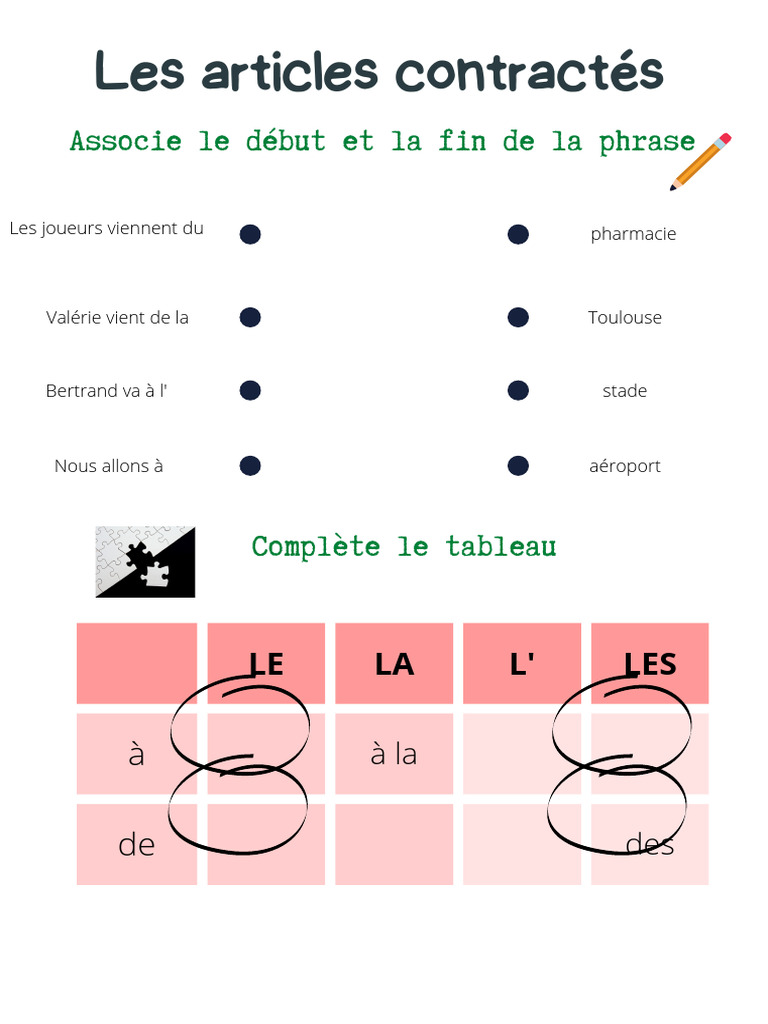 Les Articles Contractés | PDF
