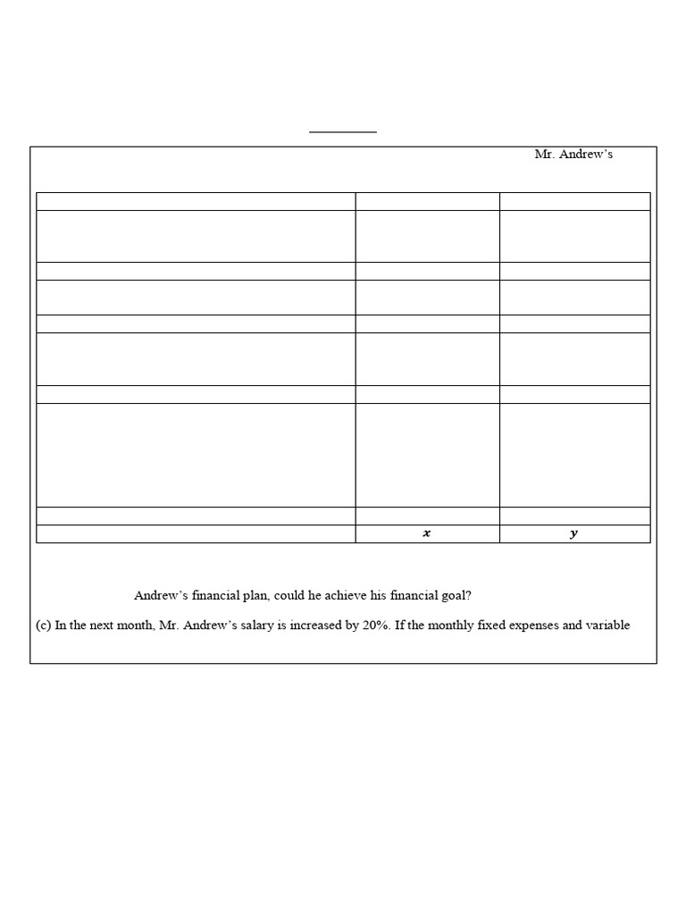 Consumer Mathematics Financial Management 2 | PDF | Expense | Income