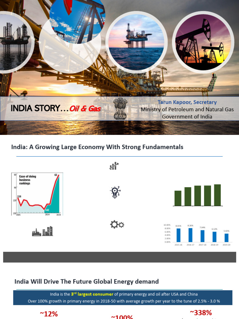 India’s Oil & Gas Sector Overview 2020 | PDF | Natural Gas | Petroleum
