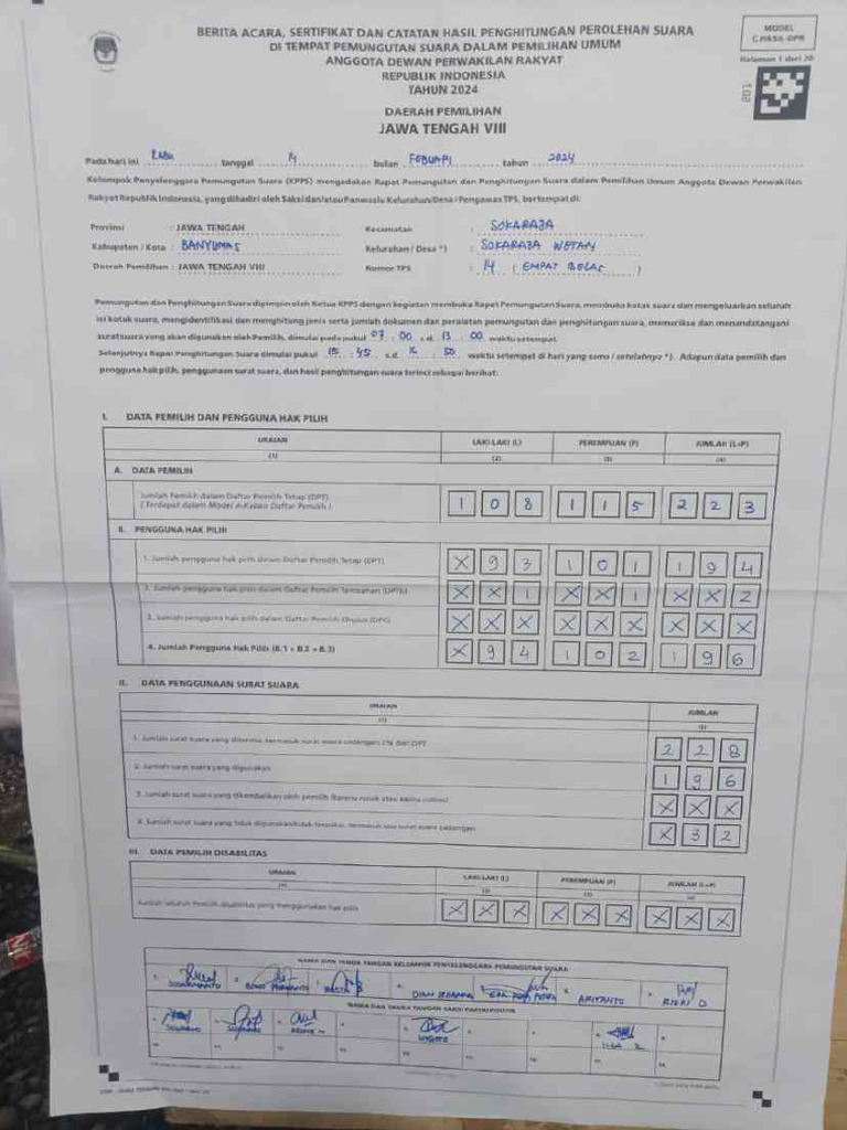 C Plano DPR Ri TPS 014 | PDF