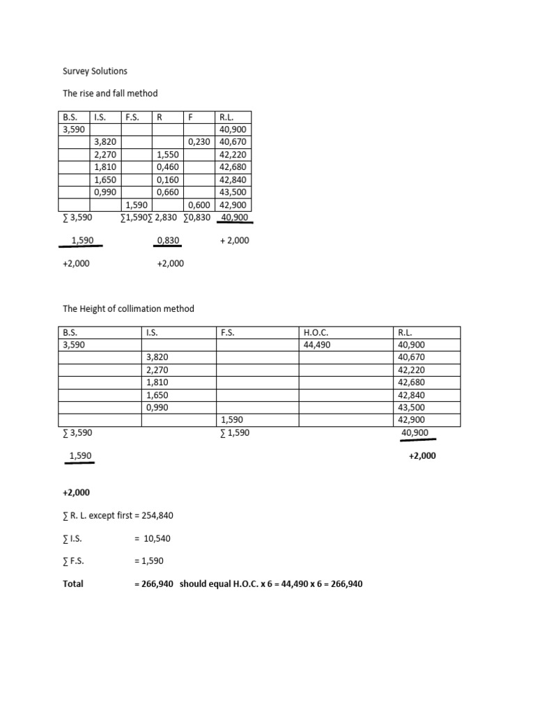 Practical Survey Solutions | PDF