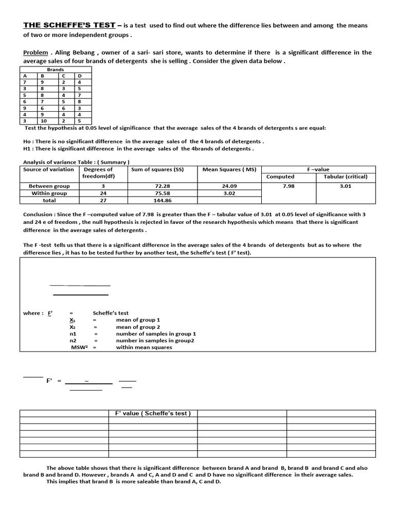 SCHEFFE'S Test | PDF