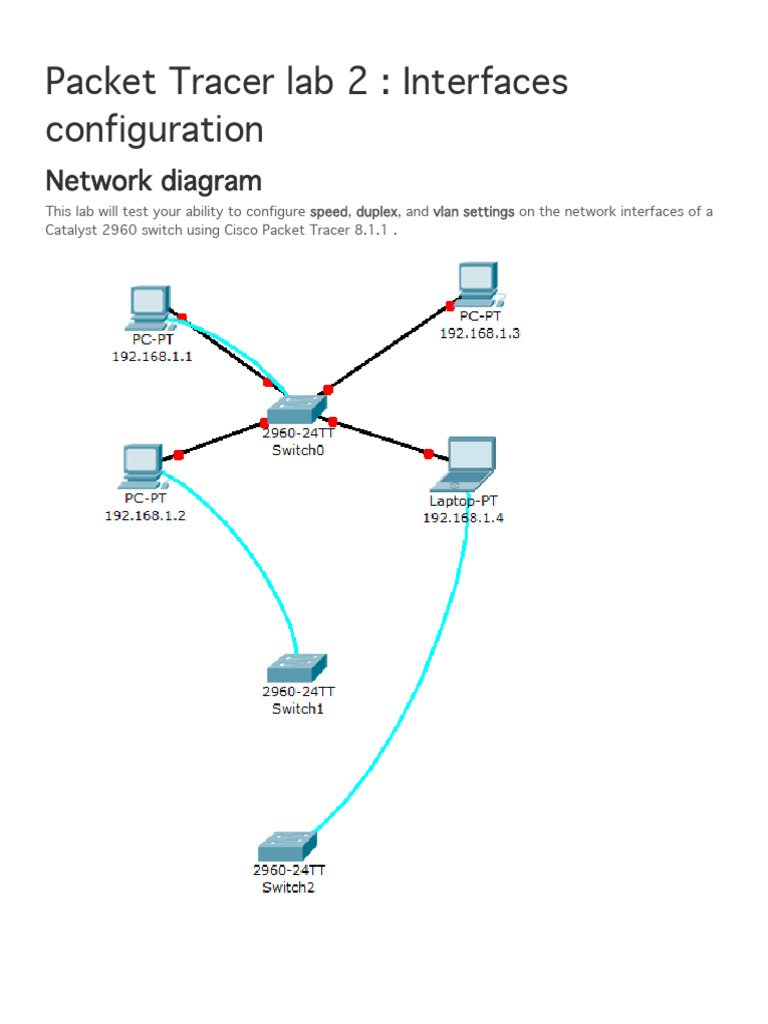 Lab 2 - Interfaces Configuration | PDF