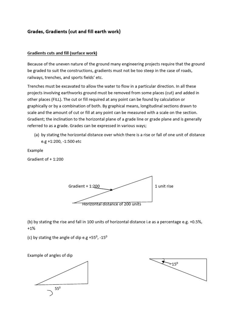 Ades or Gradients | PDF