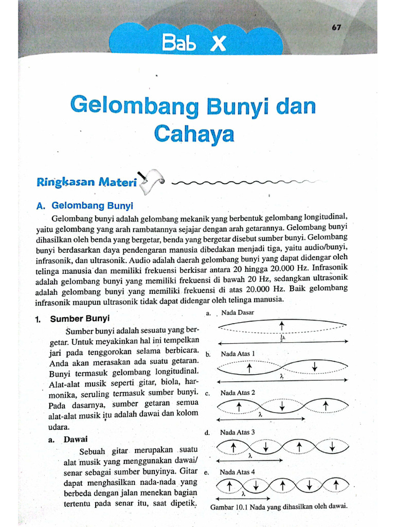 Gelombang Bunyi Dan Cahaya | PDF