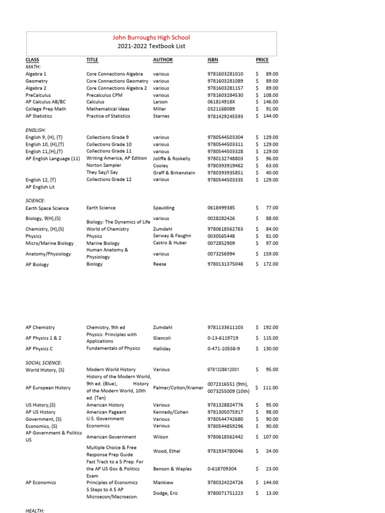 Textbook List For Website 2021-2022 | PDF