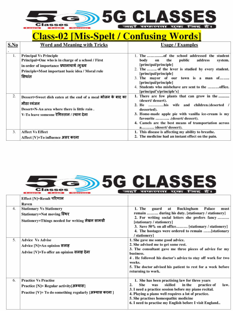 Confusing Words Class-02 | PDF