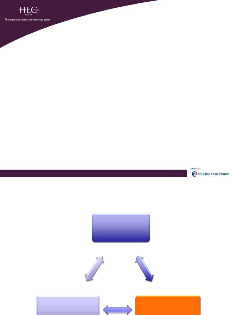 SLIDES Resources Competencies-2 | PDF