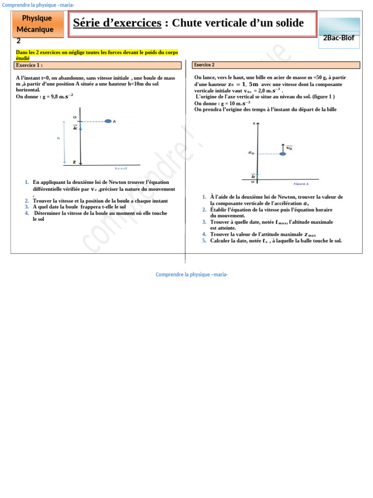 Chute Libre Série | PDF