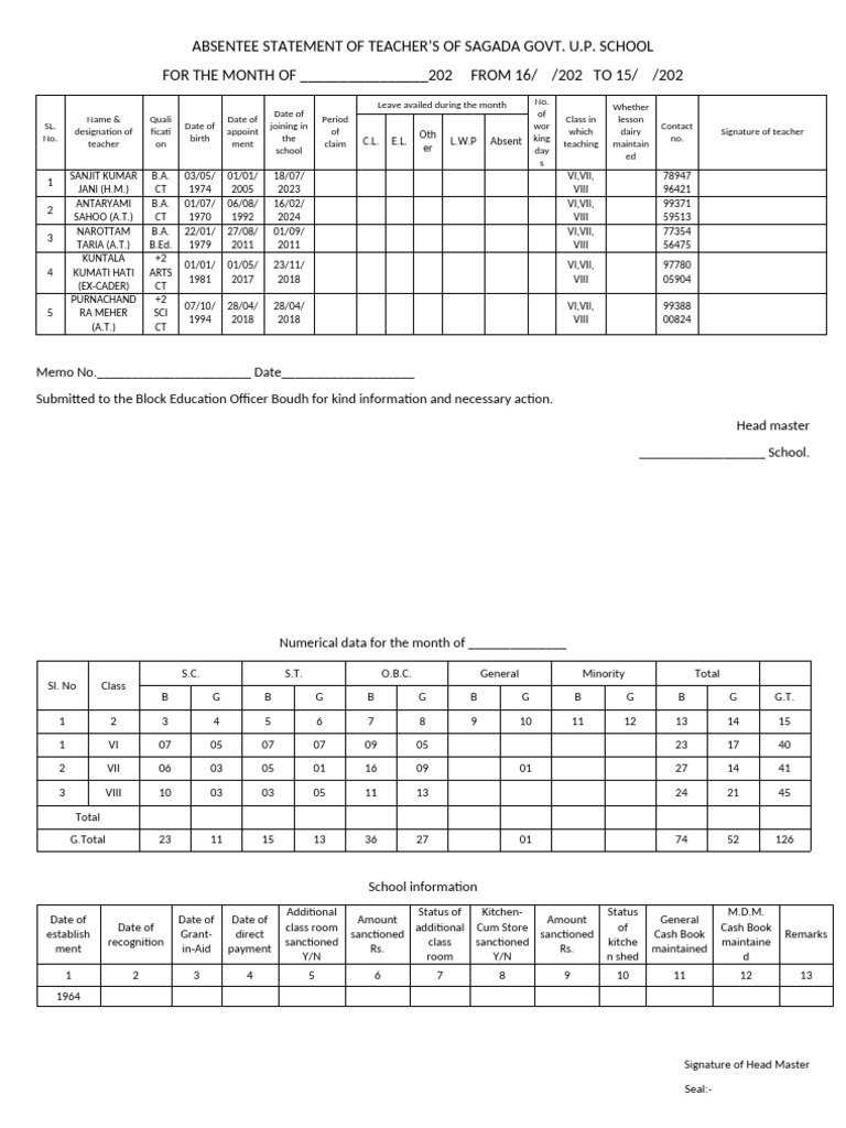 Absentee Statement | PDF