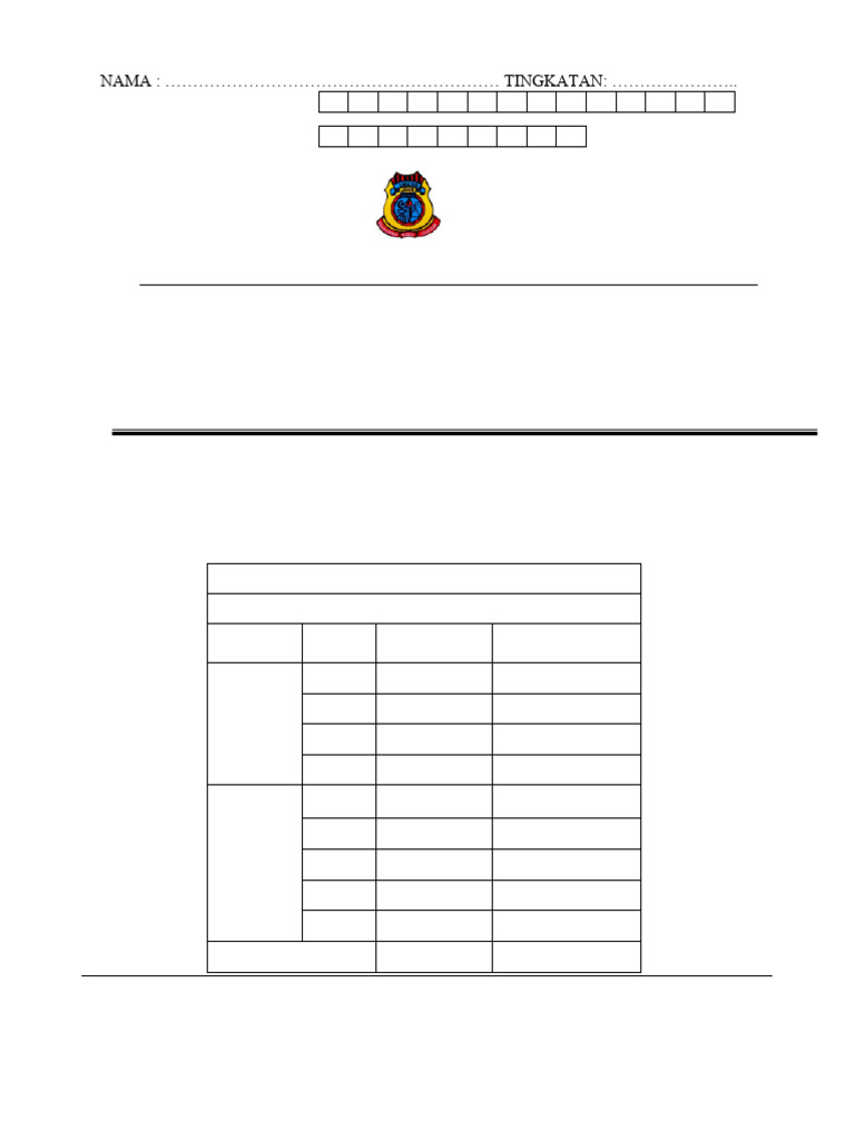 2023 Melaka Sejarah K2 With Answers | PDF | Sarawak | Malaysia